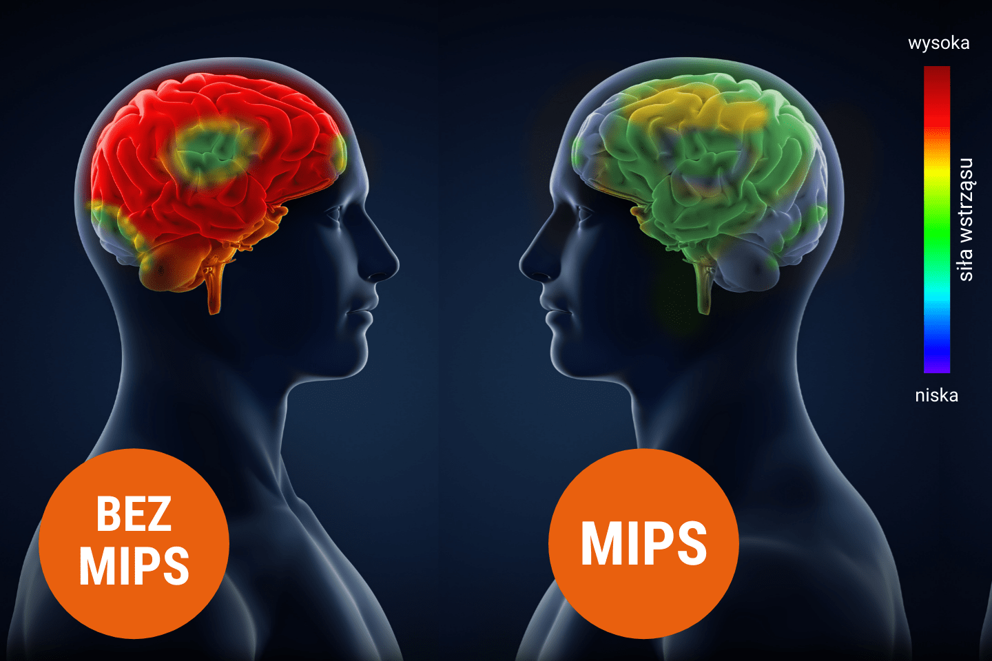 System Mips W Kasku Rowerowym